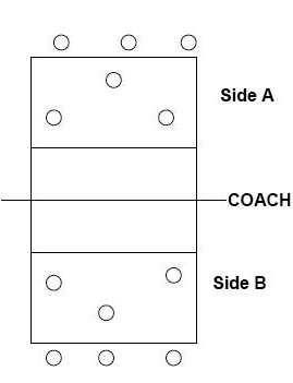 Backcourt exchange drill - The Art of Coaching Volleyball