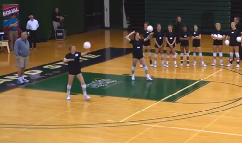 Serving Overview - The Art of Coaching Volleyball