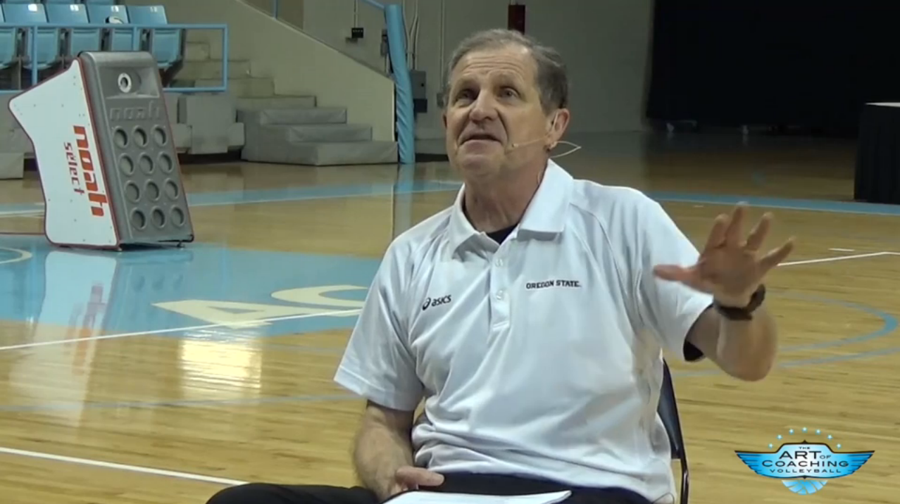 A coaching methodology with Terry Liskevych - The Art of Coaching ...