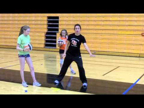 Serving for Beginners - The Art of Coaching Volleyball