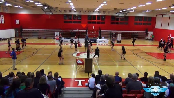4 on 4 warmup drill: Doug Reimer - The Art of Coaching Volleyball