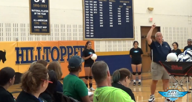 Becoming a competitive serving team with Russ Rose - The Art of ...