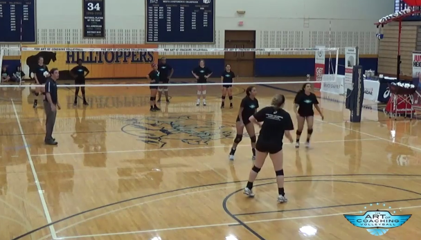 Competitive no net drills - The Art of Coaching Volleyball
