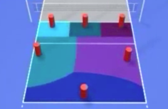 Defensive starting positions - The Art of Coaching Volleyball