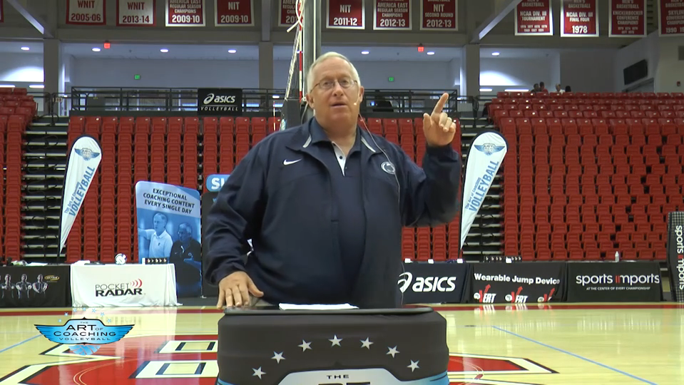 Russ Rose on Competitiveness and Mental Toughness - The Art of Coaching ...