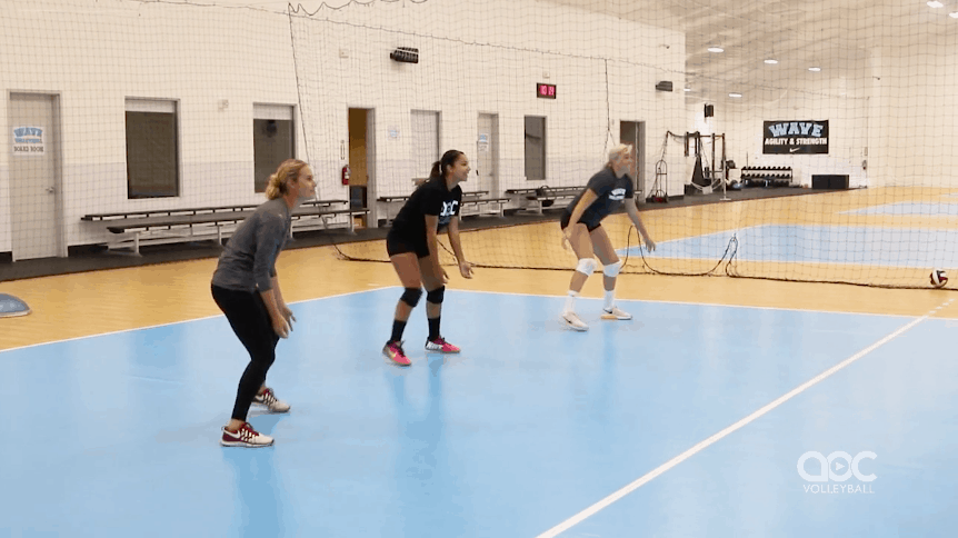 Libero training: Basic serve-receive positioning for liberos - The Art ...