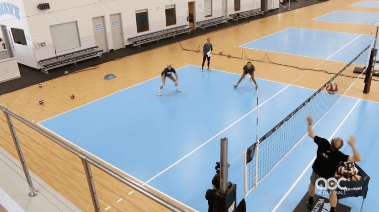 Libero training: Digging under the net drill - The Art of Coaching ...