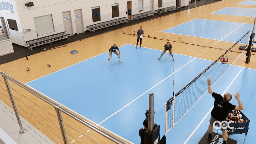 Libero training: Defensive court positioning between middle and left ...
