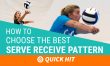 Volleyball Serve Receive Strategies - The Art of Coaching Volleyball