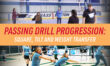 Volleyball Passing Drills - The Art of Coaching Volleyball