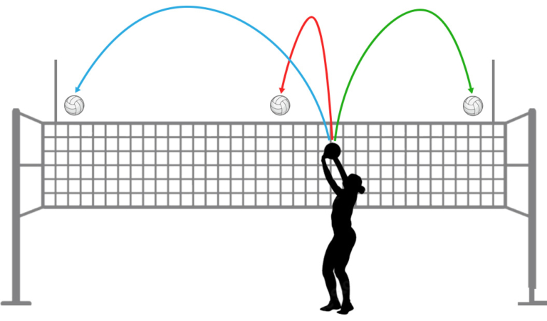 How to Coach Volleyball: A simple guide for first-time coaches