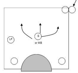 How to Coach Volleyball: A simple guide for first-time coaches